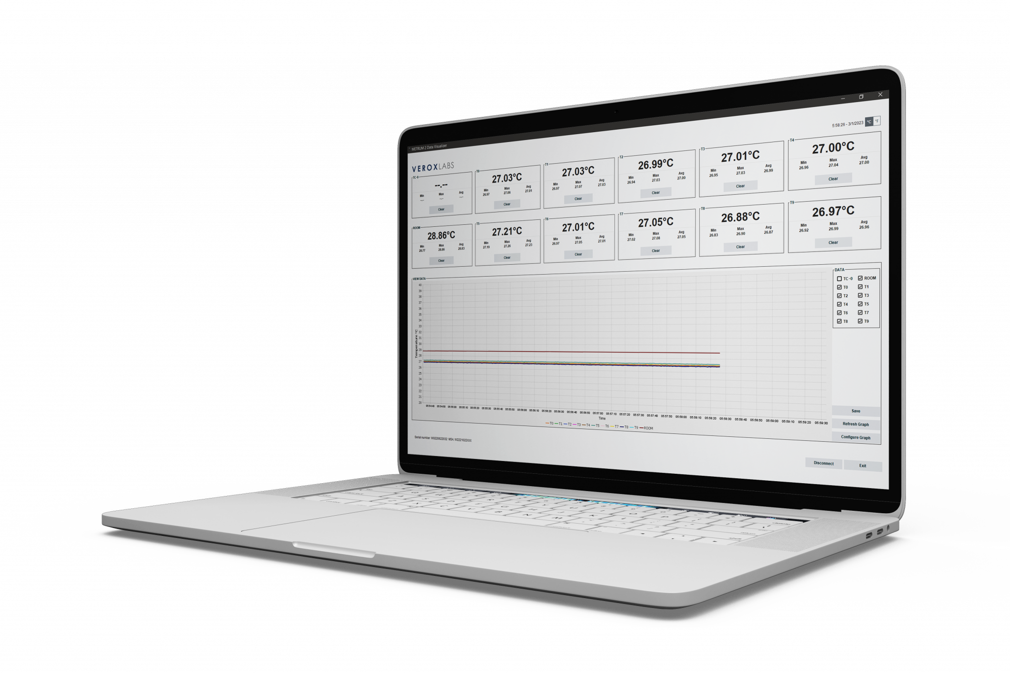 Metrum 2 MSA | IVF Data Logger | High Accuracy 0.03C